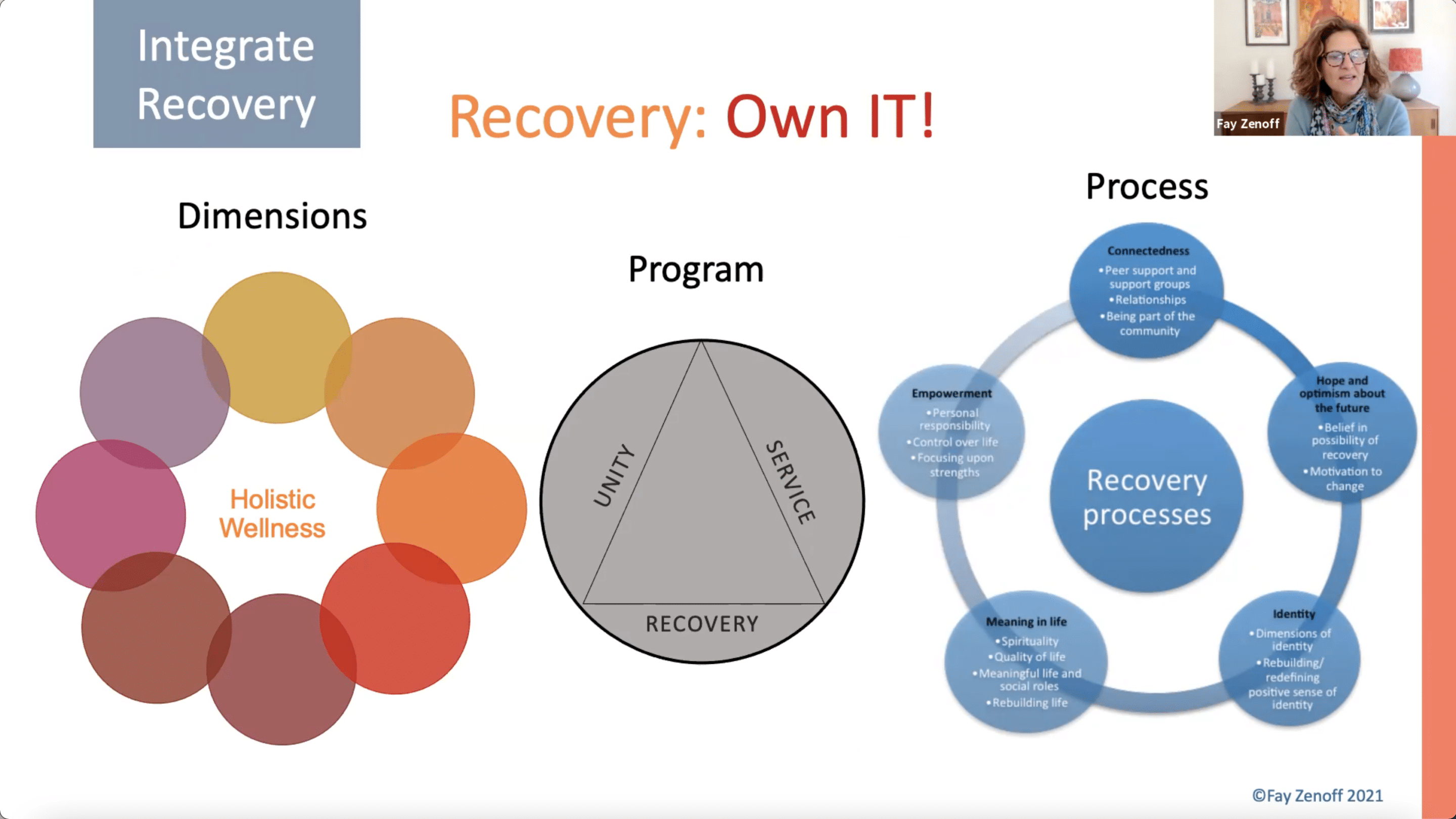 June 2021 // Reframing Recovery: A Journey from Crisis-Intervention to ...
