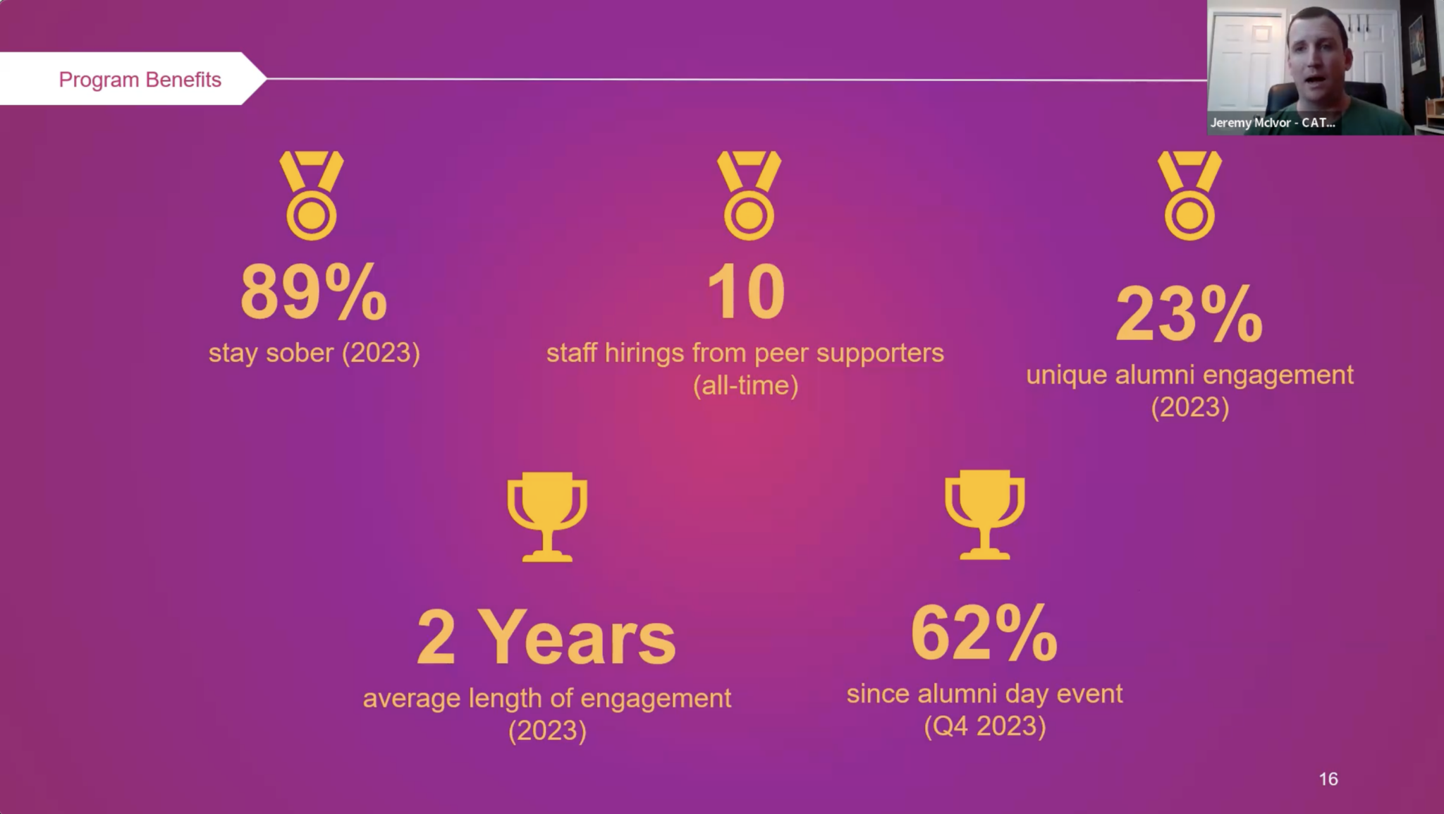 Treatment Professionals in Alumni Services - Recovery through Collaboration